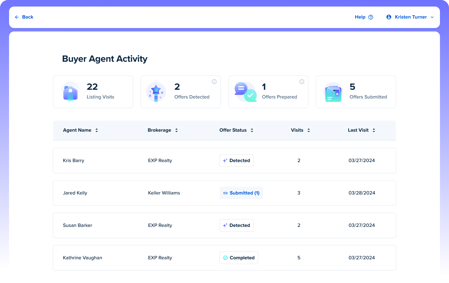 Buyer Representation Form | SkySlope Forms for Real Estate Contracts