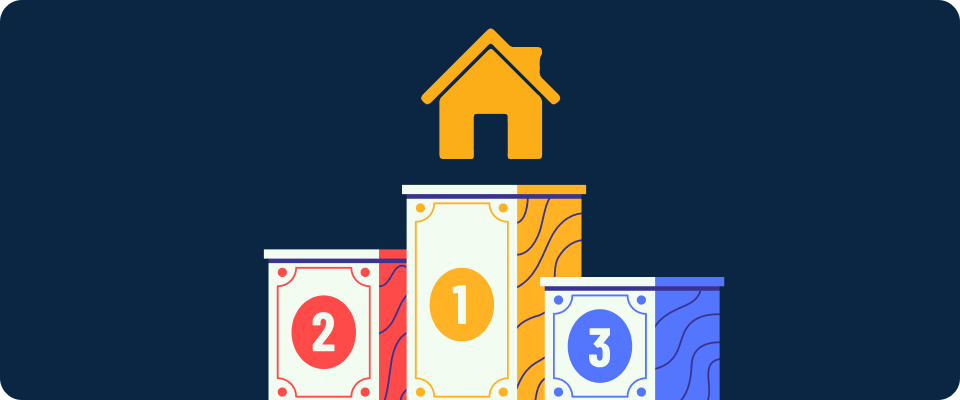 Leading Brokerages’ #1 Transaction Management Software